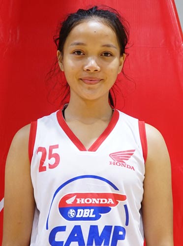 DBL All-Star 2018 | DBL ID