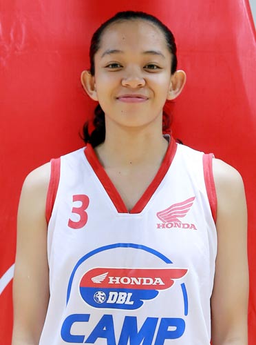 DBL All-Star 2018 | DBL ID