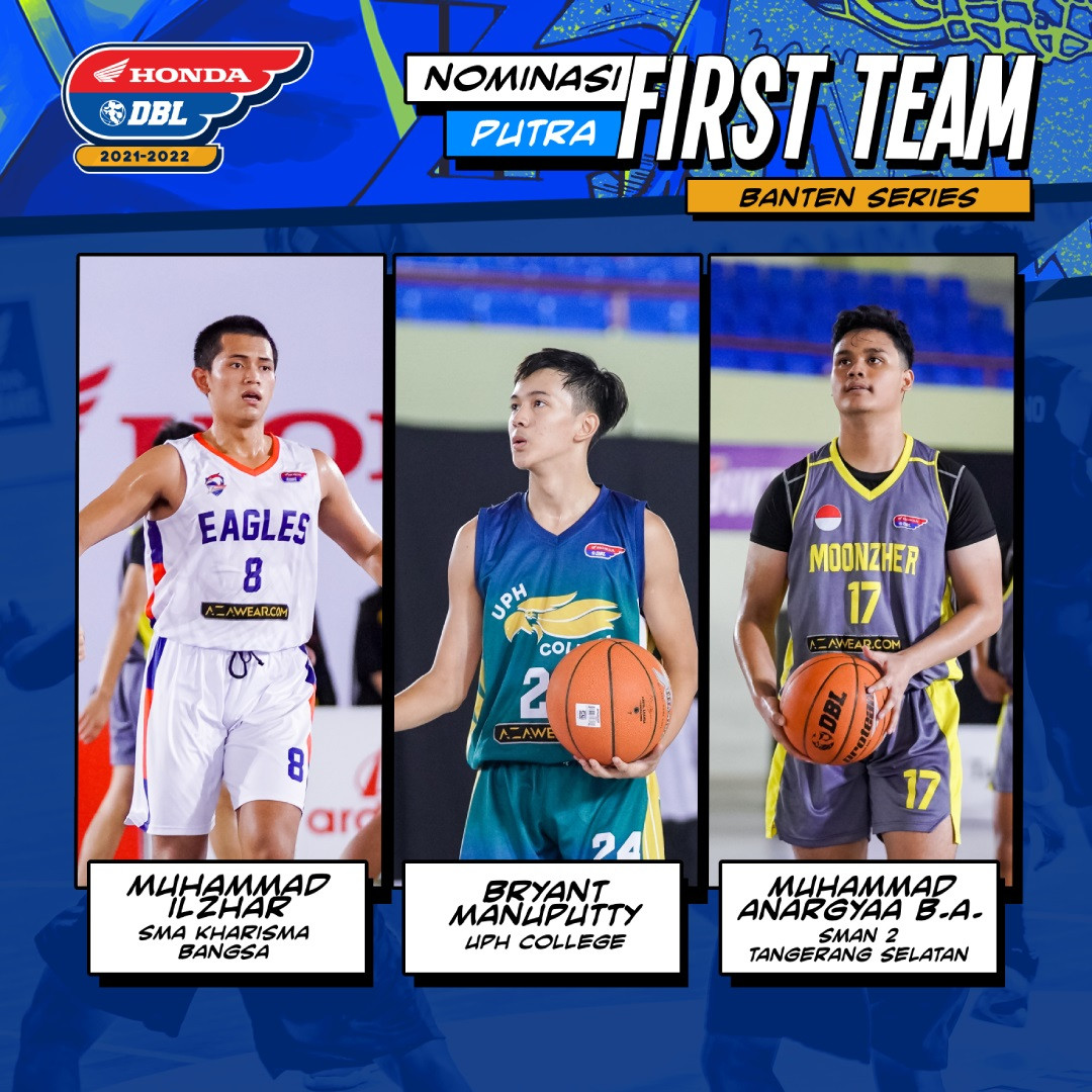 Ini Dia Nominasi First Team Putra Honda DBL 2021 Seri Banten | DBL ID