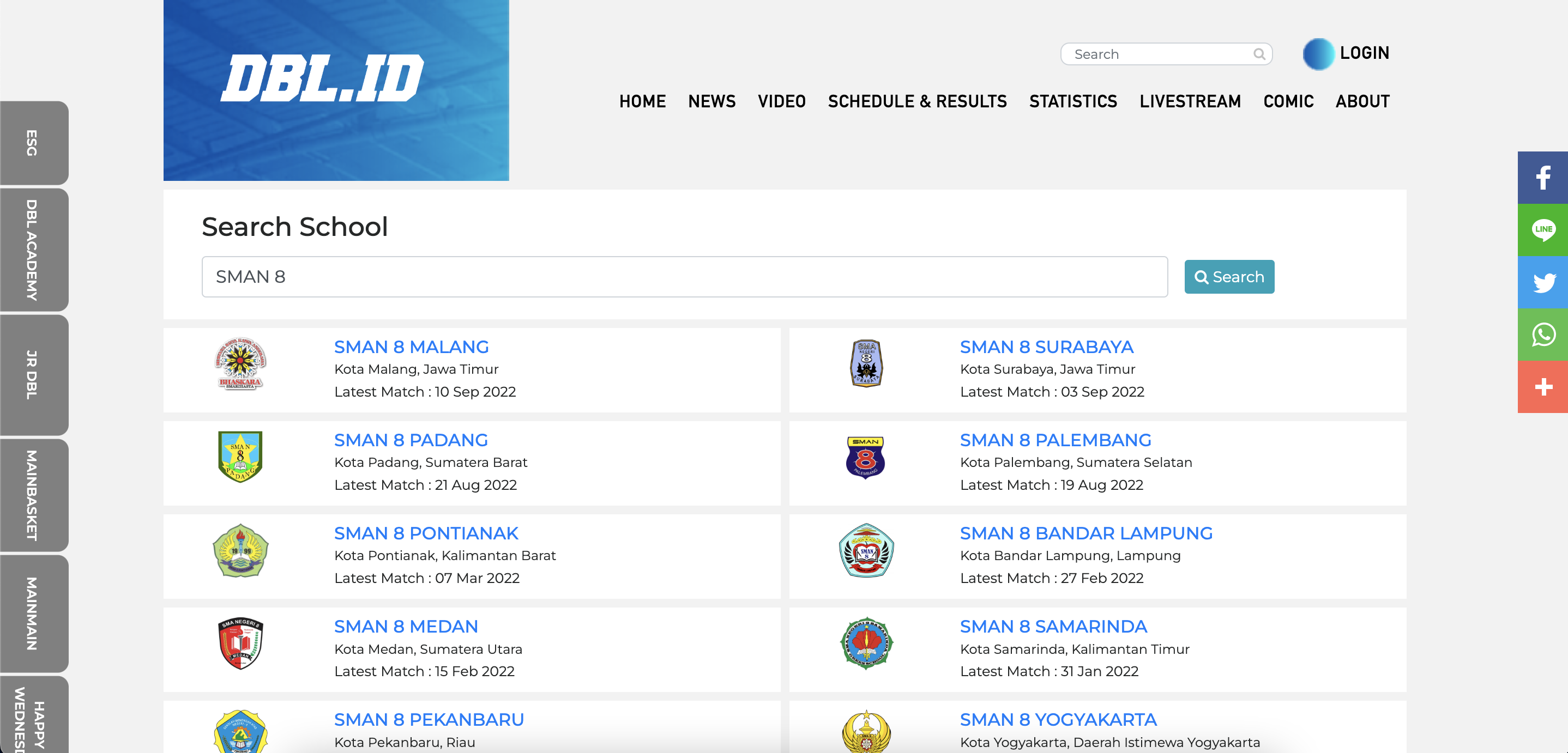 Terpesona dengan Rekor Sinlui? Begini Cara Lihat Perjalanan Tim ...