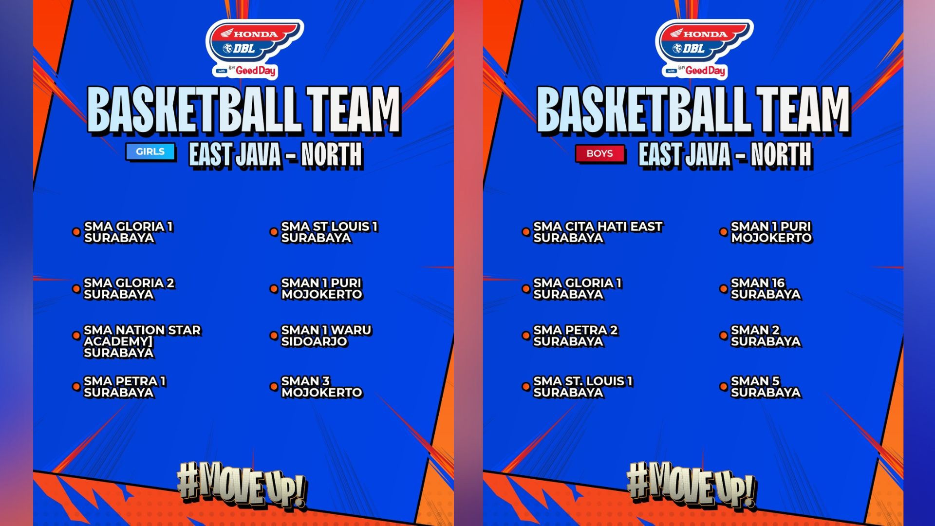Debutan Hadir Lagi! Simak Daftar Peserta DBL Surabaya 2024 | DBL ID