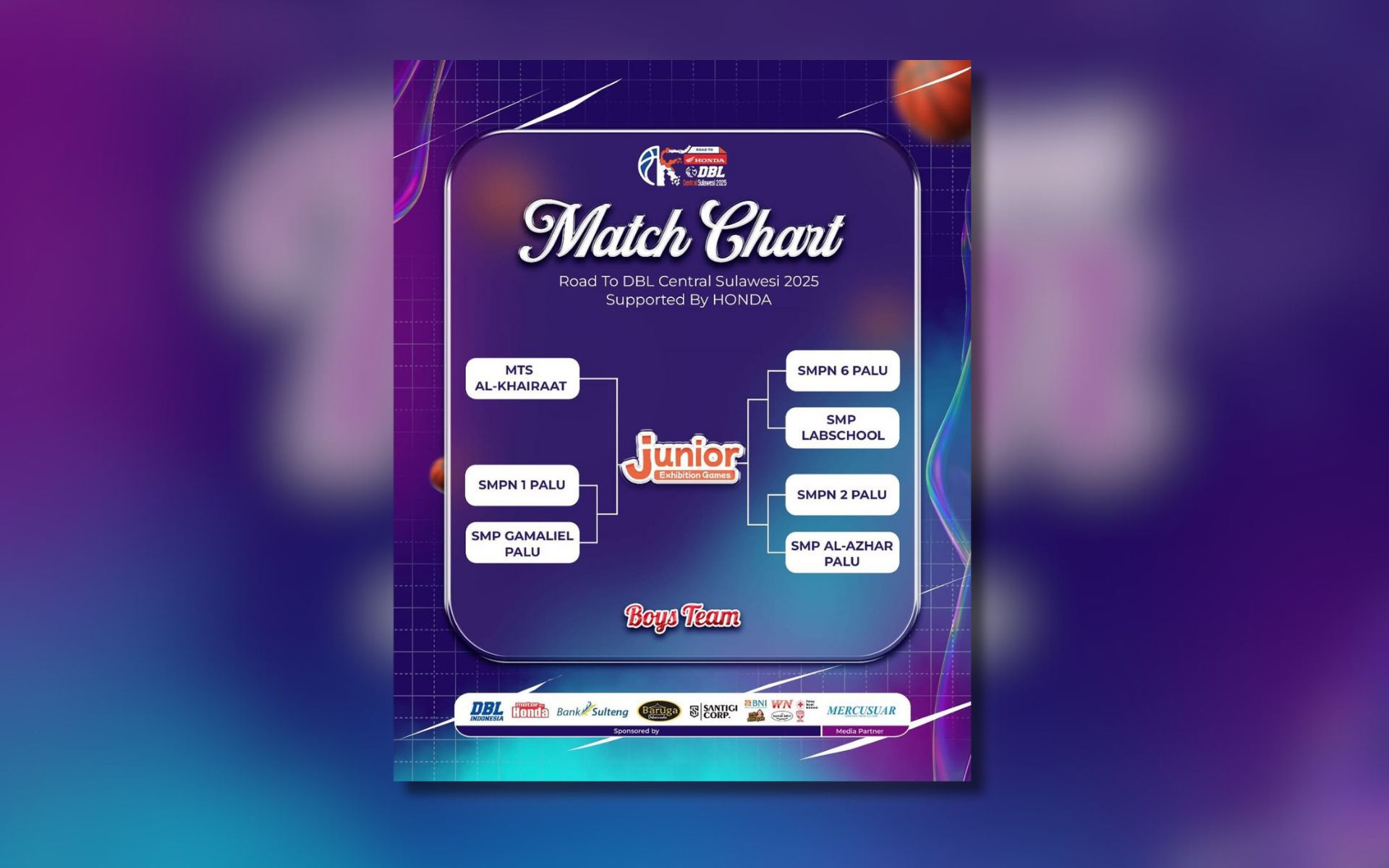 Hasil Drawing Junior Exhibition Games 2025 Central Sulawesi ...