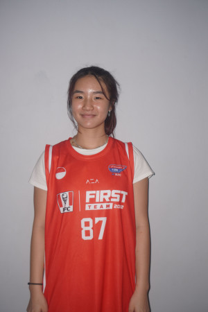 List Campers | Girls